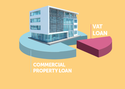 Cambridge & Counties Bank launches VAT loan product