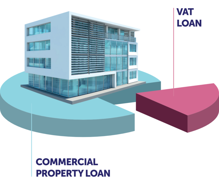 VAT loans - Campaign page - Cambridge & Counties Bank